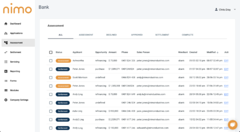 Nimo Industries | Nimo Industries - Online lending process automation