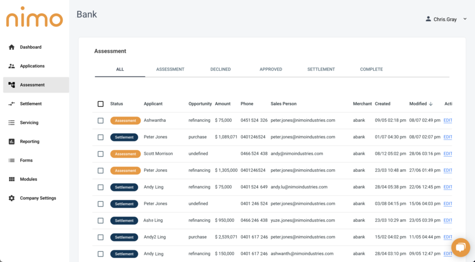 Nimo Industries | Nimo Industries - Online lending process automation